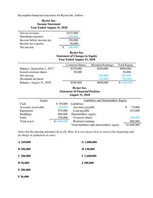 Chapter 4 Does Anyone Have Good ACCTG 311 Notes I Will Paypal You 10 If They Re Solid Studocu