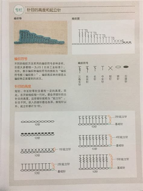 钩针入门钩针编织入门的这款基本教程适合零基础绝对超值