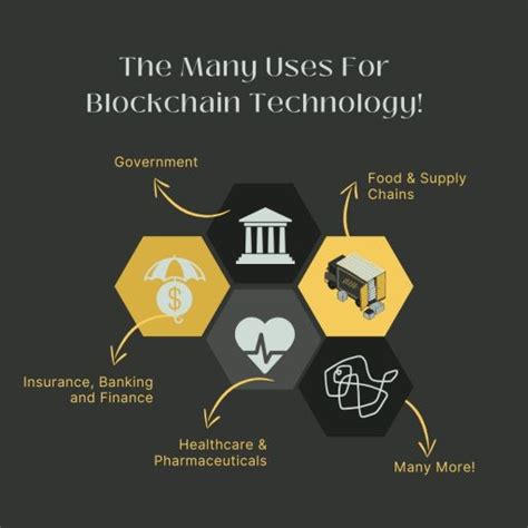 Blockchain For Dummies What Is Blockchain Technology And How Does It Work Retro Canvas