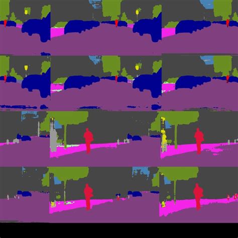 Gta5→cityscapes Qualitative Semantic Segmentation Results Comparing The