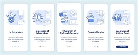 Premium Vector Maas Integration Levels Light Blue Onboarding Mobile