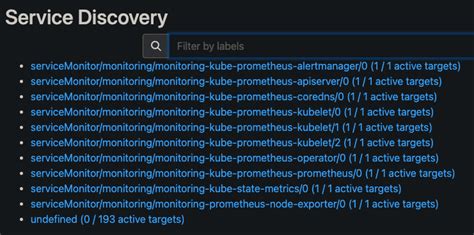 Kube Prometheus Stack Dropping Default Labels From Service Discovery