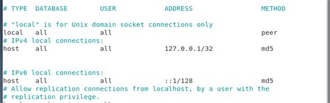 Configuración Postgresql Tcp Ip Conexión En El Puerto 5432 Est Listo