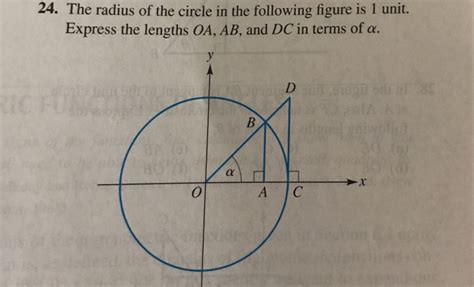 Solved The Radius Of The Circle In The Following Figure Chegg