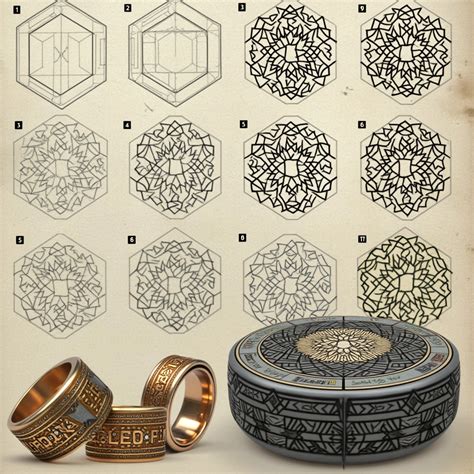 Creating Complex Patterns Step By Step Guide Equantu Technology