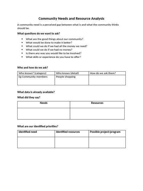 Community Needs Analysis Process Pdf