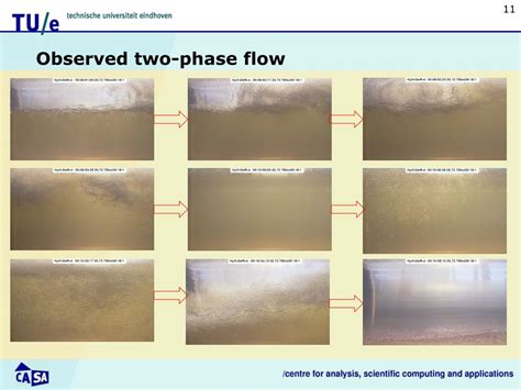 PPT Slug Flow And Fluid Structure Interaction In Industrial Pipe Systems PowerPoint