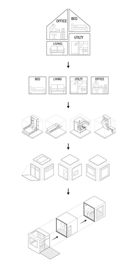 Modular Concept Diagram Floor Plans Pixel