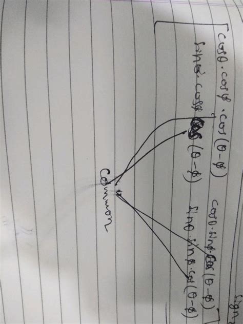 Is The Null Matrix When Theta And Phi Differ By An Odd Multiple Of