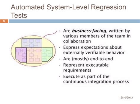Training Agile Testing Ppt