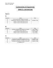 Fundamentals Of Programming Lab Exercises And Solutions Course Hero