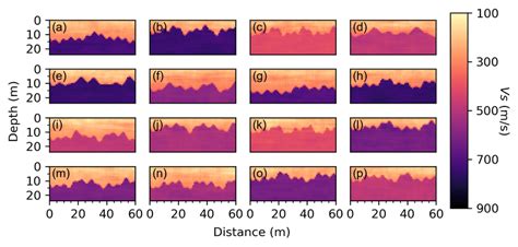 Sixteen Randomly Selected Shear Wave Velocity Vs Subsurface Seismic