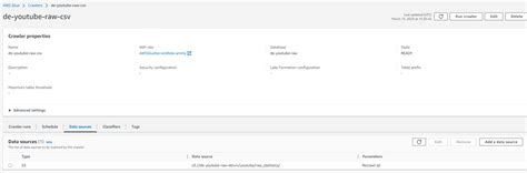 GitHub Amarinder Coder Youtube Analysis Project GitHub Amarinder Coder Youtube Analysis Project
