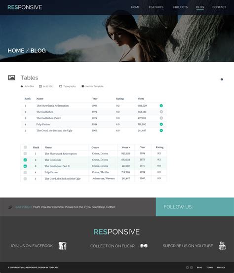 Responsive Multi Purpose Joomla Template By Templaza ThemeForest