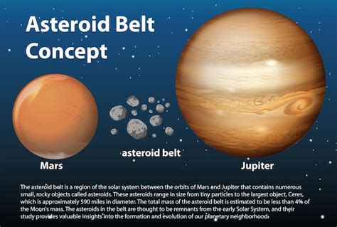 Asteroid Belt Facts Asteroid Pictures Exploring The Mysteries Of The