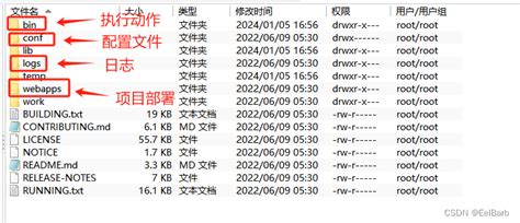 Centos安装tomcat Csdn博客