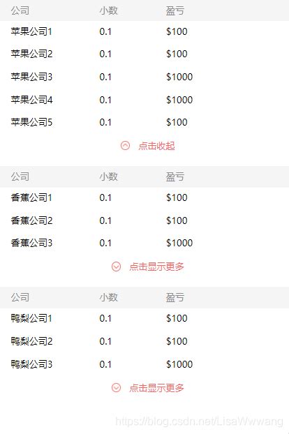 Vue 列表默认隐藏部分，点击显示更多按钮 同页面多个列表使用van Row 隐藏 Csdn博客
