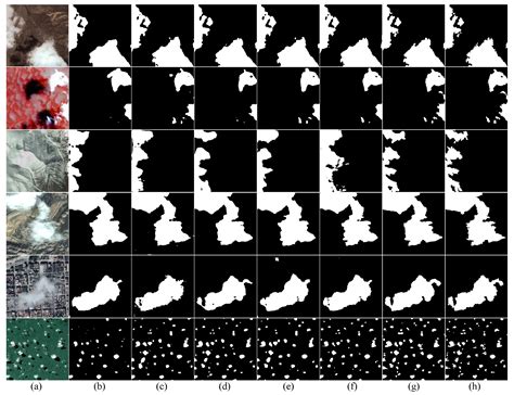 Multi Branch Attention Fusion Network For Cloud And Cloud Shadow Segmentation