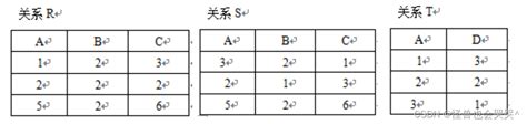 《数据库系统原理》之关系数据库 【知识点罗列关系代数例题演练】关系数据库举例 Csdn博客 《数据库系统原理》之关系数据库 【知识点罗列关系代数例题演练】关系数据库举例 Csdn博客