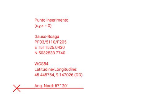Wgs Gis Coordinates Function For Tags Worksheets Etc Wishlist