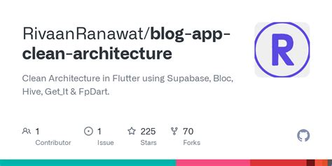 blog app clean architecture lib features blog presentation bloc blog