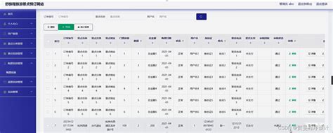 java php node js python舒旅程旅游景点预订网站【2024年毕设】 csdn博客