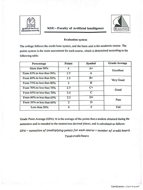 Evalution System Pdf