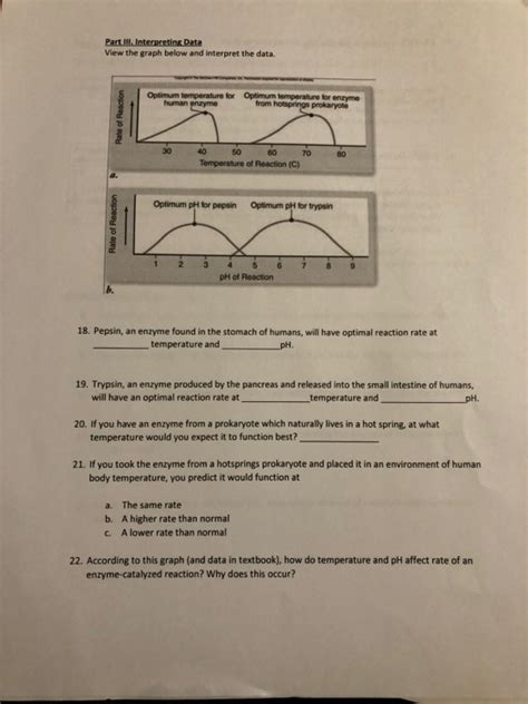 Solved Part Ili Interpreting Data View The Graph Below And