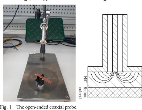 Figure 1 From Permittivity Measurement Technique For Solid And Powder