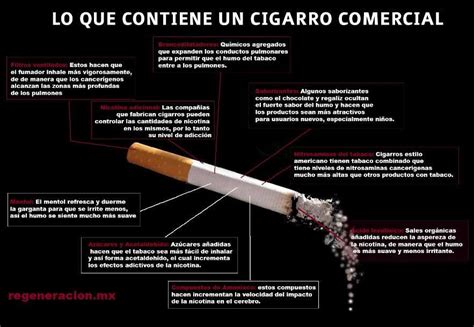 Mira Lo Que Contiene El Cigarro Y Sabrás Por Que Cada Vez Es Más