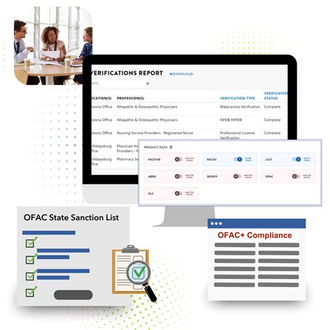 Automate Ofac Compliance Monitoring For Peace Of Mind Verisys