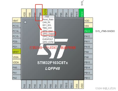嵌入式 stm32 hal库通过gpio点led灯 sys中serial wire是什么 csdn博客