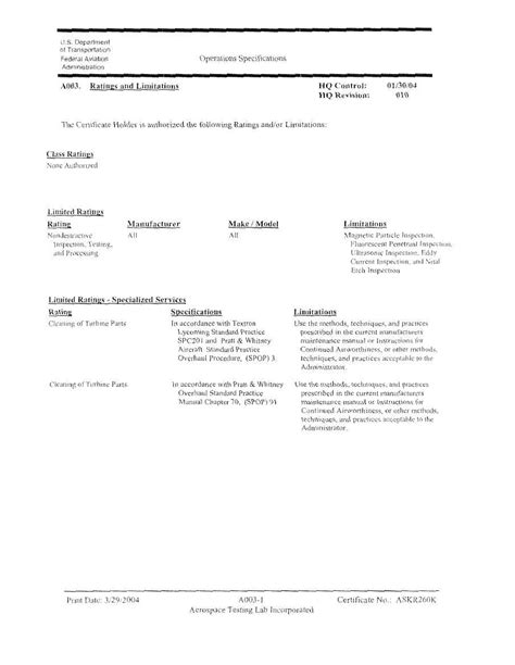 Aerospace Testing Lab Aerospace Testing Lab
