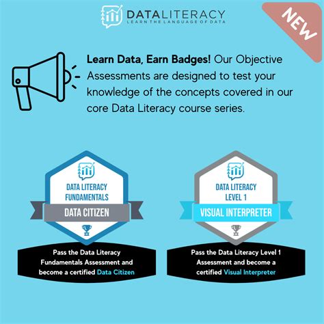 Announcing The Launch Of Data Literacy Objective Assessments