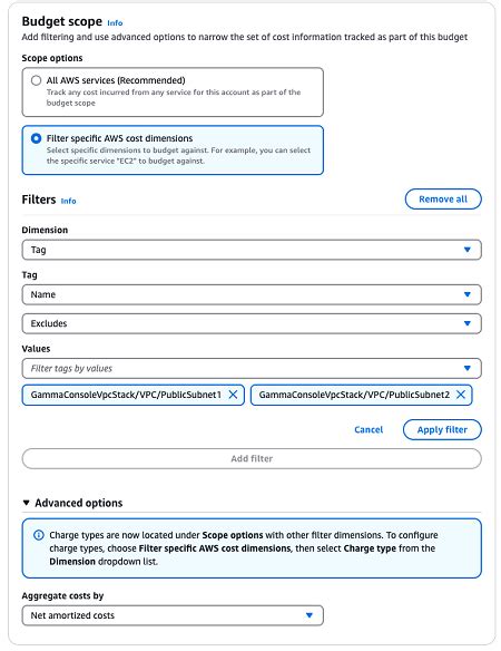 Improving Accuracy For Your Cloud Budgeting With New Features In Aws Budgets Aws Cloud