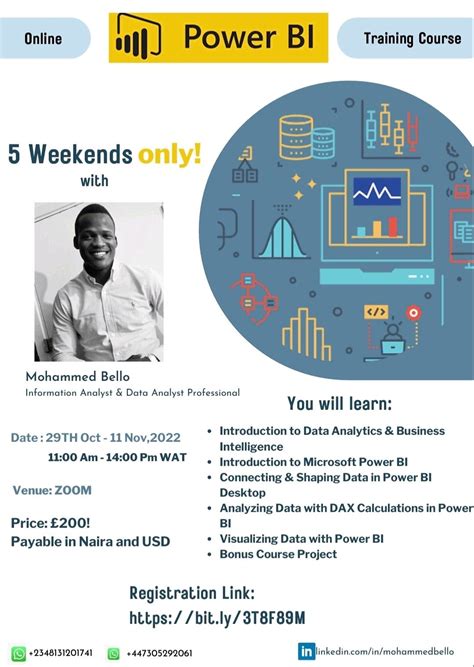 Powerbi Powerbitraining Dataanalytics Dataanalyticstraining Datavisualization Mohammed Bello