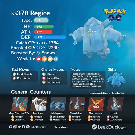 Infográficos Regice Iv Chart Pokemon Go Bauru