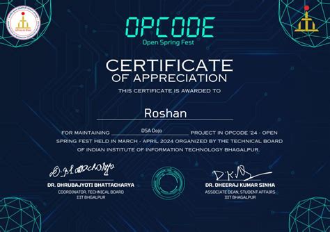 Roshan On Linkedin Goodies Codingninjas Opensource Codeyudh Pyc