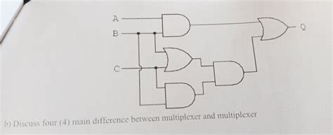 Solved A For The Logic Circuit Shown Below Find Chegg