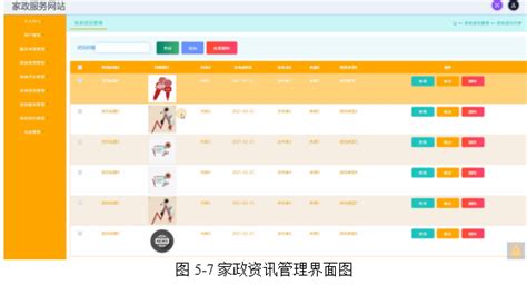 基于java中的ssm框架实现家政服务网站平台项目【附项目源码论文说明】 Csdn博客