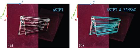 A Robust And Efficient Algorithm For Tool Recognition And Localization For Space Station Robot