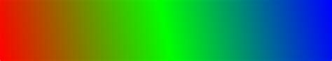 Ios Cagradientlayer Diagonal Gradient Stack Overflow