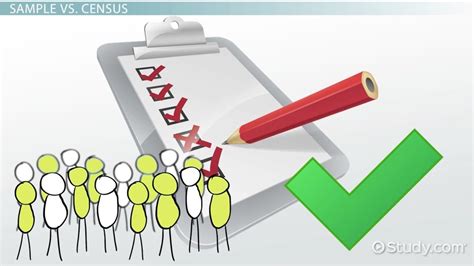 Sample Size And Confidence Interval Definition And Examples Lesson