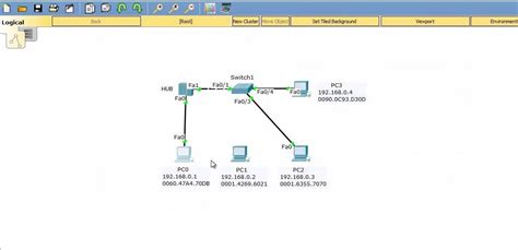 Ccna Practica De Configuración De Port Security Eclassvirtual