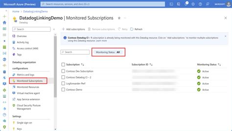 Explore The Latest Features For Datadog—an Azure Native Isv Service
