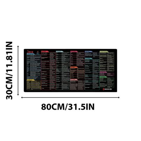 python mouse pad python commands shortcuts mouse pad python cheat sheet