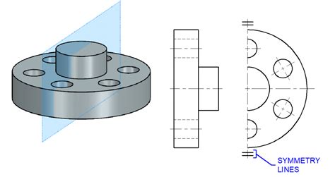 Symmetry Lines EngineeringTechnology Org