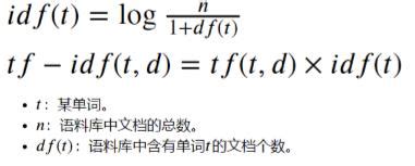 Python之新闻分类 灰信网软件开发博客聚合
