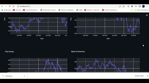 👨🏽‍🏫streamlit pyplot python p4 crea tu dashboard de inversiones