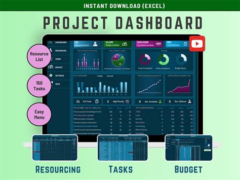 Dashboard Excel Activity Task Budget Resourcing Project Management Tracker Planner Resource